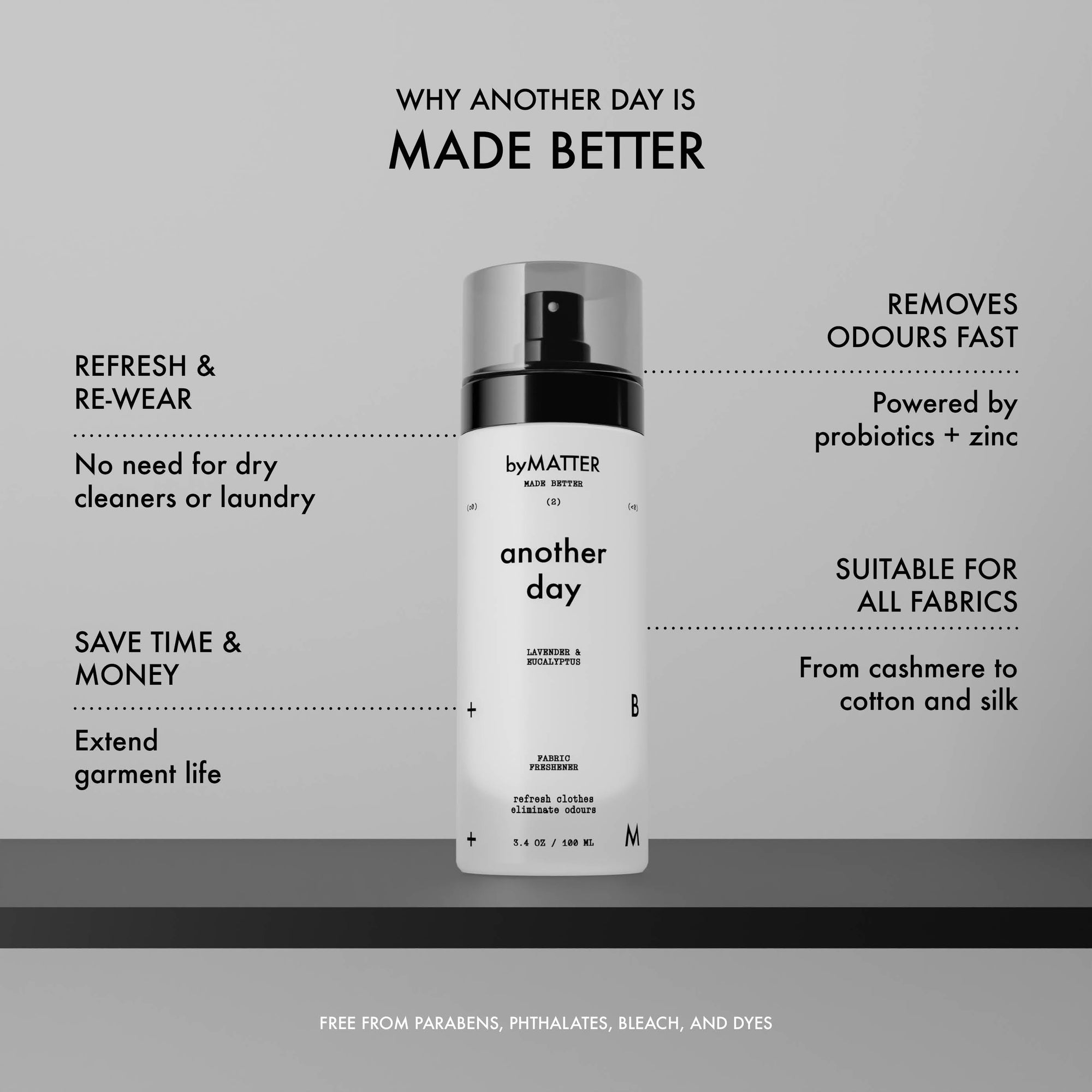Another Day Fabric Freshener | Odour Neutraliser by byMATTER