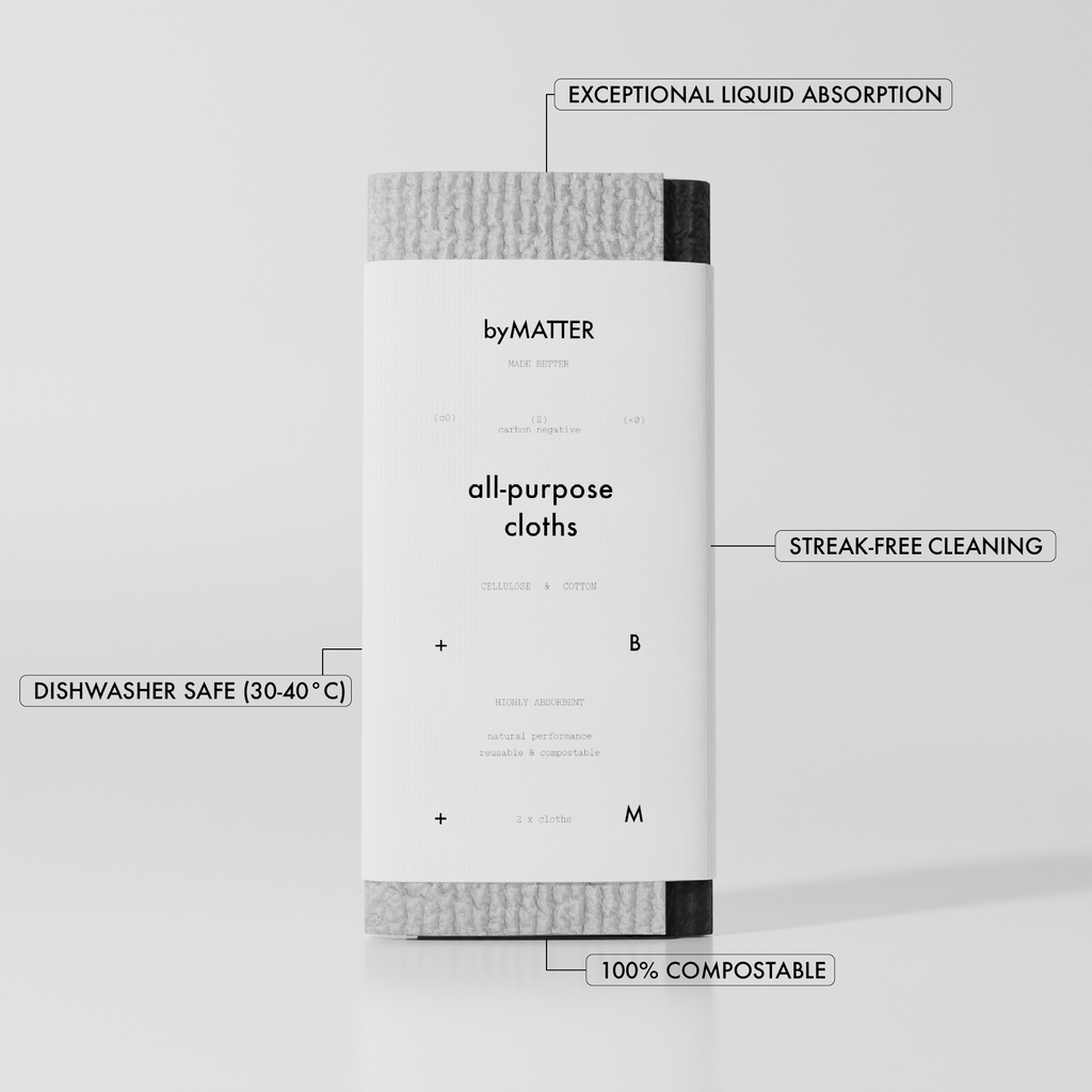 All-Purpose Cloths – byMATTER™